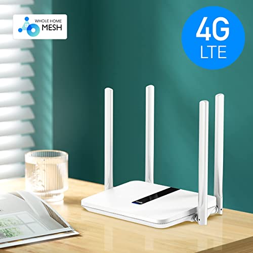 The 27 Best Sim Card Routers of 2024 [Verified] - Cherry Picks
