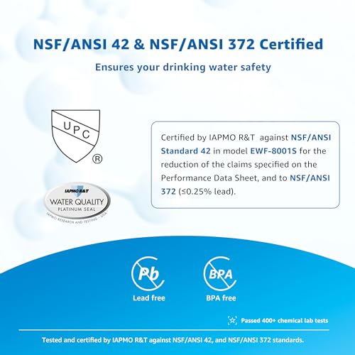 Filterlogic 3US-PF01 Under Sink Water Filter, Replacement for Advanced ...