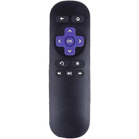 NOW TV Remote Control (NOT FOR NOW TV SMART STICK): Amazon.co.uk ...