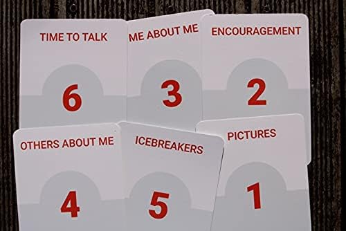 Coaching Dialogue Cards 6-Pack | Start Conversation, Inspiration and ...