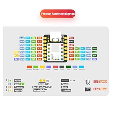 Buy Minghunian Type-C Seeeduino Microcontroller SAMD21 Cortex M0+ Nano 48MHZ SPI I2C Interface ...
