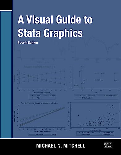 A Visual Guide to Stata Graphics | Amazon price tracker / tracking ...