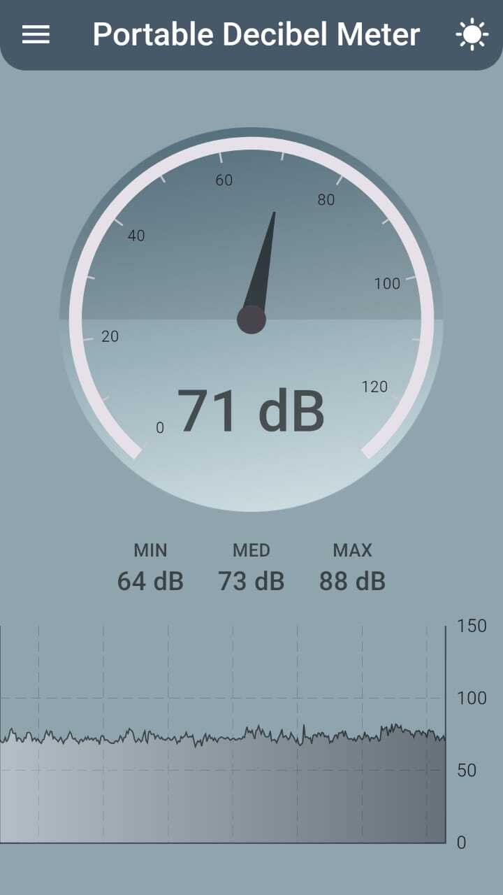 Decibel Meter - App on Amazon Appstore