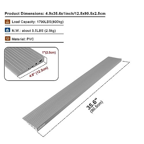 Snapklik.com : 1 Rise Portable Solid Threshold Ramp, 35.4 Wide Non-Slip ...