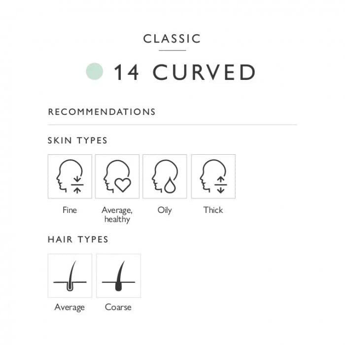 K.B Pro Microblading PMU Glider Cartridges, Classic (0.25mm) 14 Curved ...