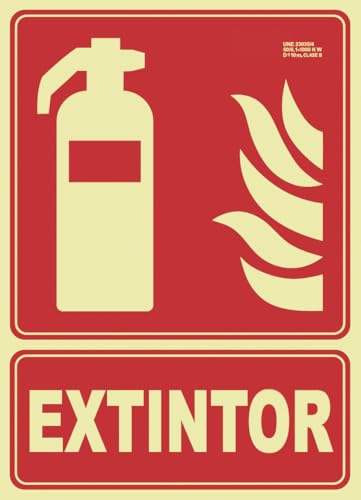 Etiquetas para extintores: una guía para entenderlas | 2025