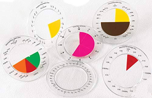 MATHWORLD Fraction Circle Ring Learning Kit Math Model Manipulatives ...