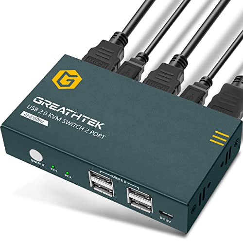 Mini Switch 2 Port – Die 15 besten Produkte im Vergleich ...