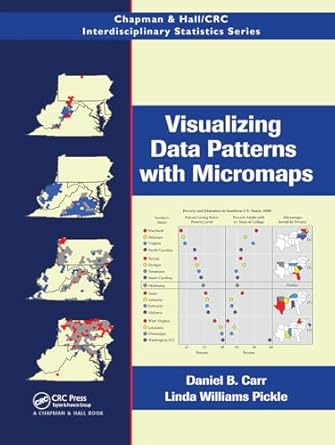 Buy Visualizing Data Patterns with Micromaps (Chapman & Hall/CRC ...