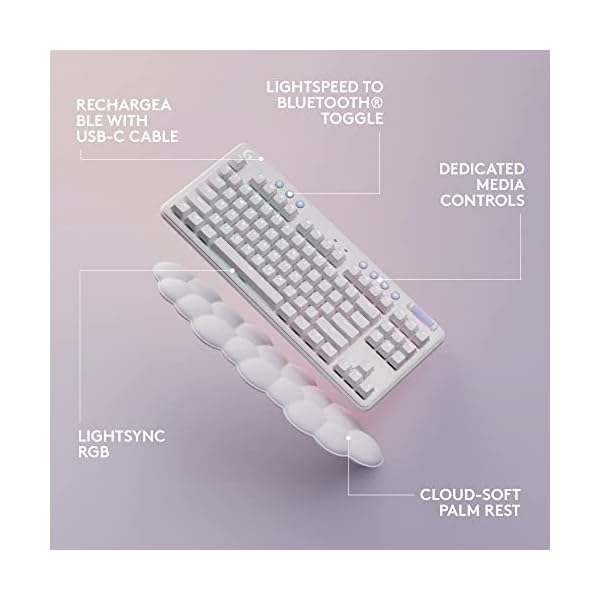 Logitech Wireless Gaming Mouse and Keyboard - Buy Online