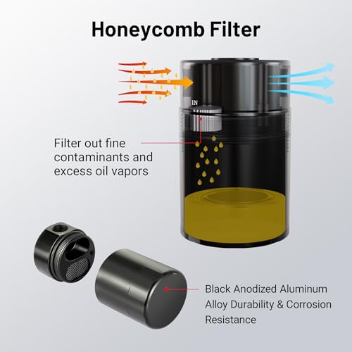 EVIL ENERGY Air Oil Separator, Oil Catch Can Compatible with 2014-2018 ...