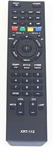 Amazon.com: Newest Universal Remote Control for All Apple TV Remote ...
