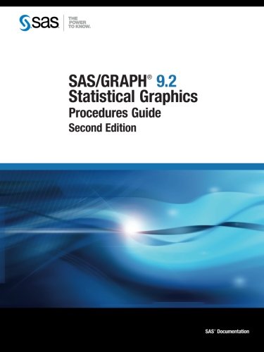 Amazon.com: SAS/Graph 9.2 Statistical Graphics Procedures Guide: 9781607641780: SAS Institute: Books