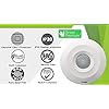 Schneider Electric 360° Slim PIR Occupancy Motion Sensor | Ceiling ...