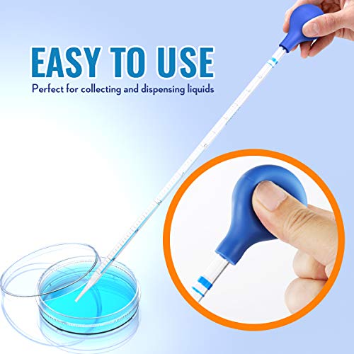 The 30 Best Lab Pipettor Accessories of 2025 [Verified] - Cherry Picks