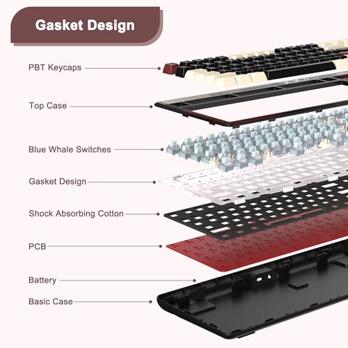 Snapklik.com : Mechanical Keyboard Cloud98 RGB Backlight Triple Mode 2 ...