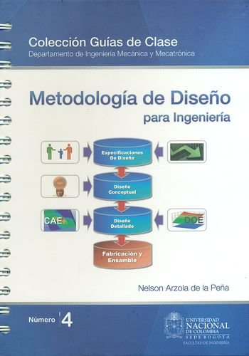 Amazon.com: METODOLOGIA DE DISEÑO PARA INGENIERIA: 9789587610567 ...