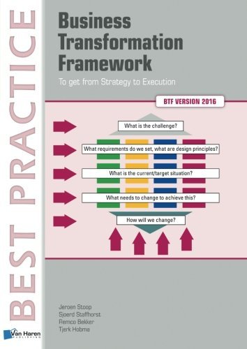 Business Transformation Framework: To Get From Strategy To Execution ...