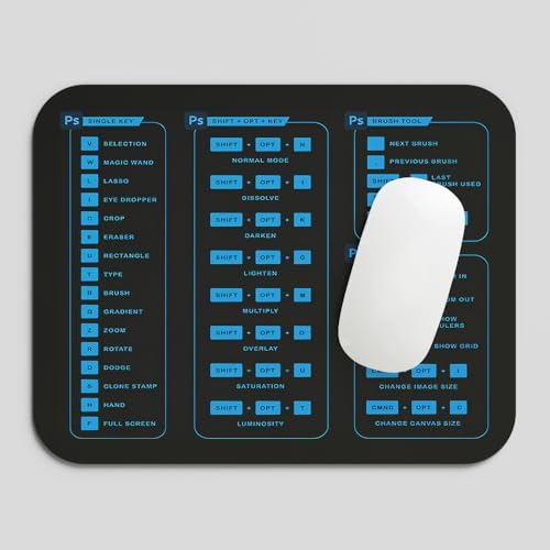 Bindaas Gifts Photoshop Keyboard Shortcuts Reference Mouse Pad, Small ...