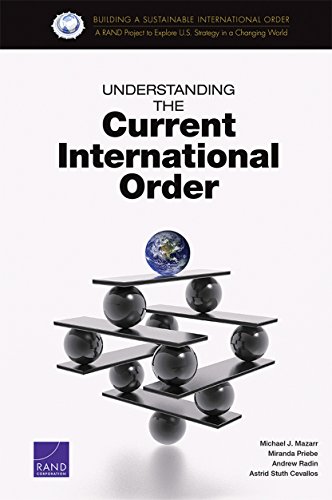 Understanding the Current International Order: [Building a Sustainable ...
