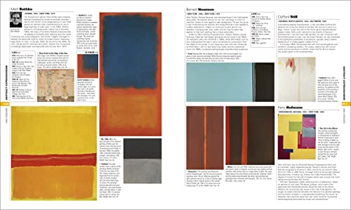 Snapklik.com : Art: The Definitive Visual Guide