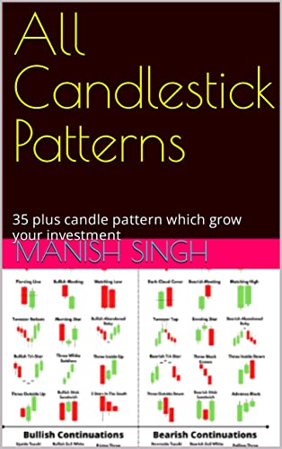 all candlestick patterns (English Edition) eBook : Singh, Manish ...