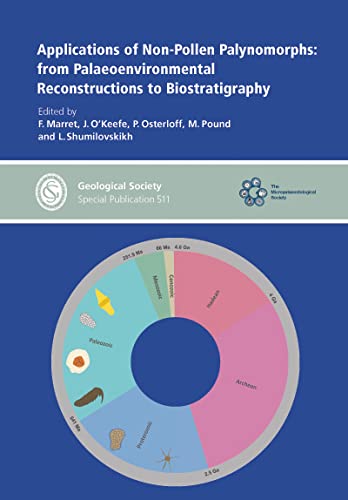 Applications of Non-Pollen Palynomorphs: from Palaeoenvironmental ...
