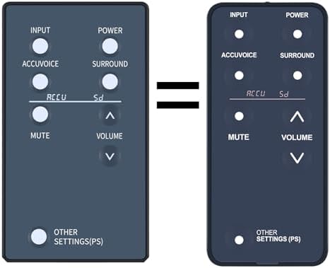 Amazon.com: PZL New Replacement Remote Control for Zvox Multi Level ...