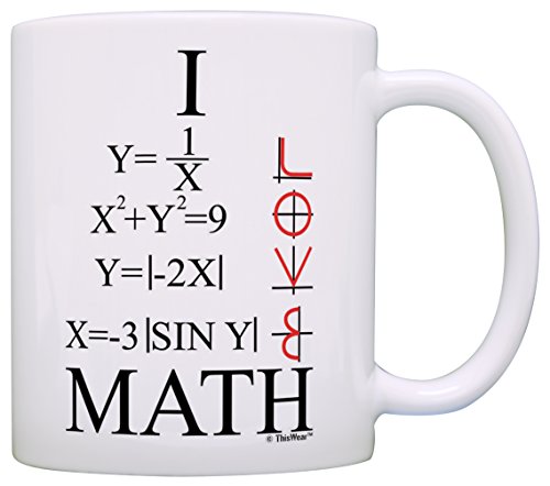 Best Gifts for Math Lovers