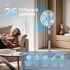 KEPLIN Pedestal Fan with Turbo Wind and Remote Control - 60W, 3-Speed ...