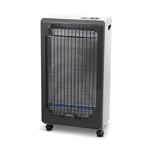 Katalytofen Test 2023 | die besten Katalytöfen im Vergleich