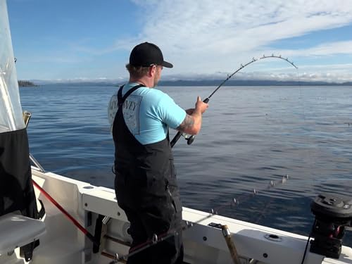 Predator Fishing – The 16 best products compared - Outdoors Magazine