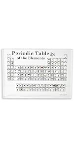 Amazon.com: Engineered Labs Heritage Periodic Table of Elements, Made ...