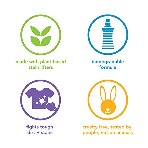 The 29 Best Biodegradable Laundry Detergent of 2025 [Verified] - Cherry ...