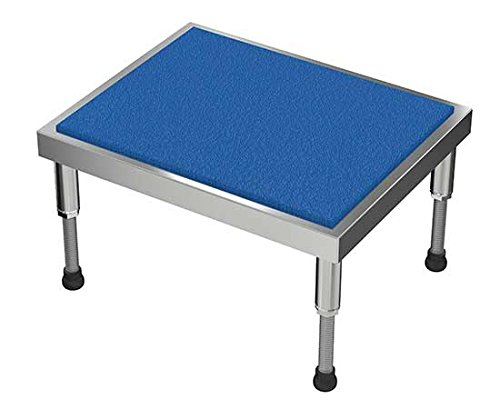 Adjustable Work Stand - Ergonomic Matting Deck - BAHT Series; Deck Size ...
