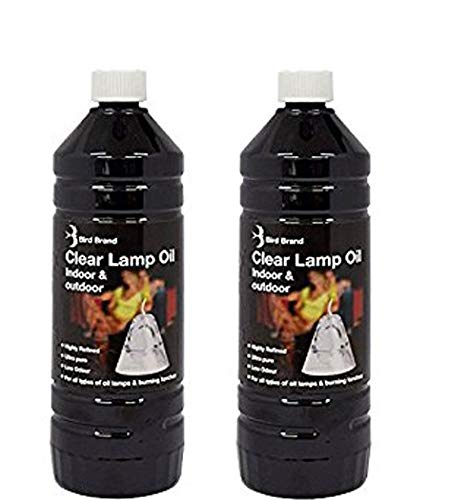 Best Indoor Lamp Oil - Internet Eyes