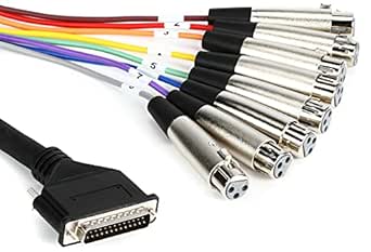 HOSA DIGITAL MULTI-TRACK SNAKES COMPATIBLE WITH TASCAM DA-88 AND FOSTEX ...