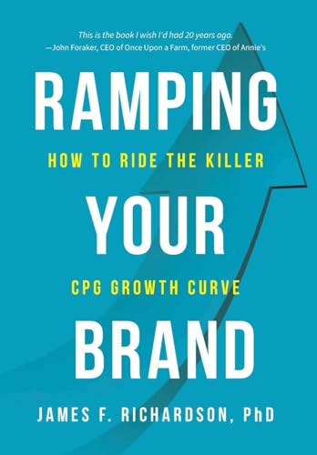 CPG Branding: How To Build & Maintain A Strong Brand (2024)