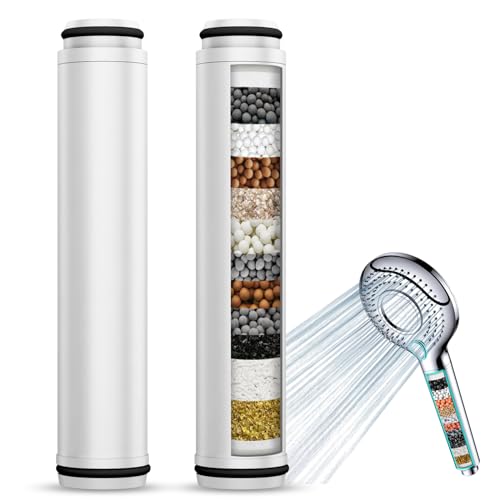 Can Filter – Die 15 besten Produkte im Vergleich & Angebote ...