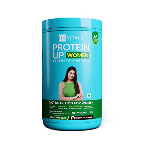 Amazon.in Bestsellers: The most popular items in Protein Supplements