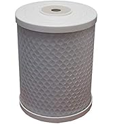 Amazon.com: Neo-Pure NP217 Replacement Filter Cartridge – Compatible ...