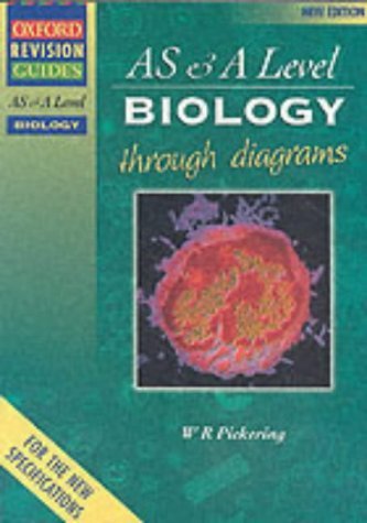 Advanced Biology Through Diagrams (Oxford Revision Guides): Amazon.co ...