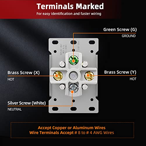 Snapklik.com : NEMA 14-50R 50 Amp 125/250 Volts 3 Pole, 4 Wire Grounded ...