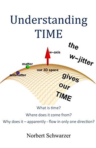 Understanding Time: What is time? Where does it come from? Why does it ...
