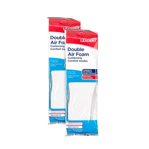 Best Shoe Inserts with Most Cushioning: Top Picks - Shoes Beat