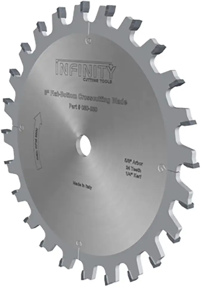 Understanding Kerf: Saw Blade Basics | ShunTool