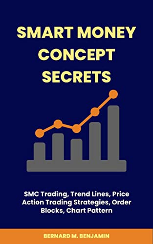 Smart Money Concept Secret: SMC Trading, Trend lines, Price action ...