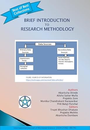 BRIEF INTRODUCTION TO RESEARCH METHODOLOGY eBook : Shinde, Akanksha ...
