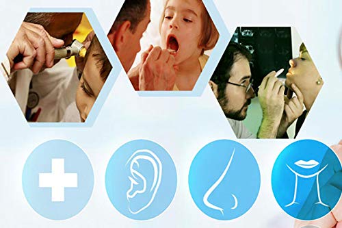 ENT Posters,Diseases of Ear, Nose and Throat|Middle Ear Infections ...