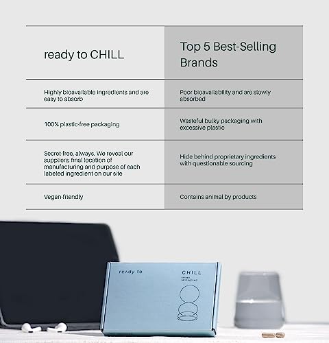 Snapklik.com : Ready To CHILL Stress Relief Supplement W Ashwagandha ...
